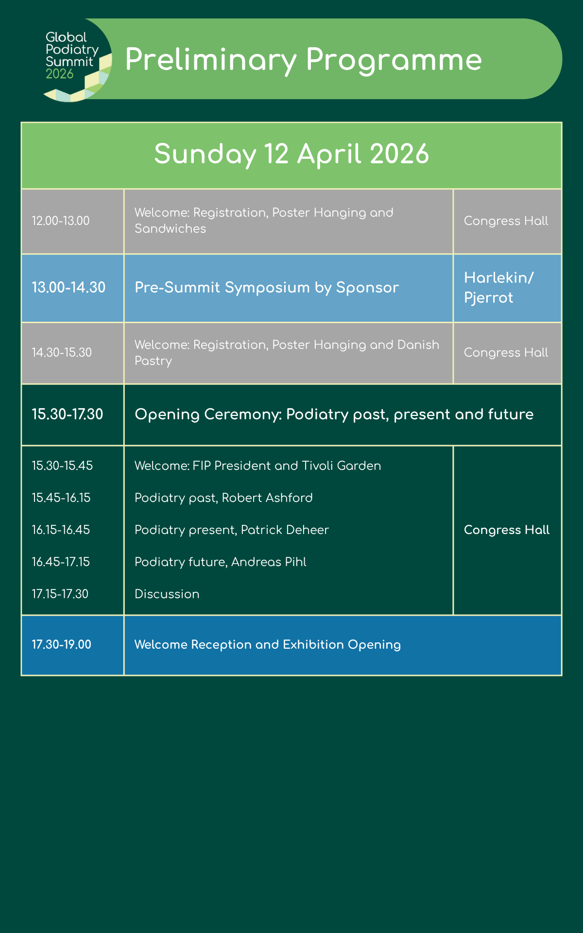 Program - Global Podiatry Summit 2026